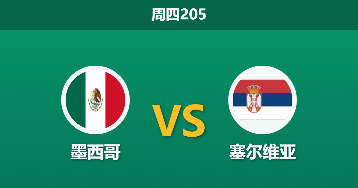 2026年6月4日 周四205 墨西哥 vs 塞尔维亚赛前分析：主帅确认大轮换，主队大胜是否被高估？-足球赛事前瞻 | AI 智能分析 ...